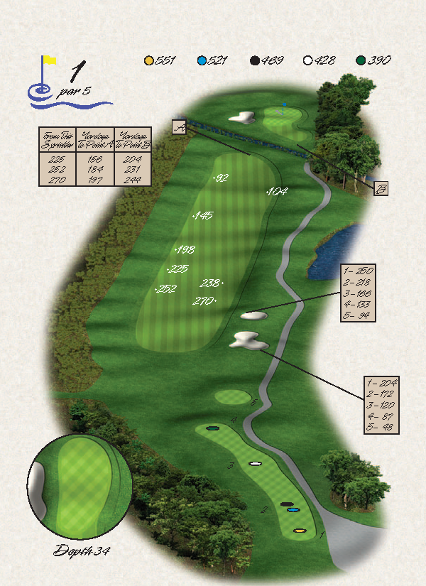Course Layout - The Amelia River Club