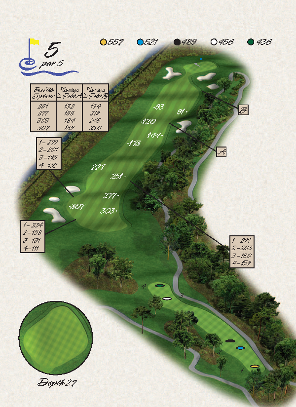 Course Layout - The Amelia River Club