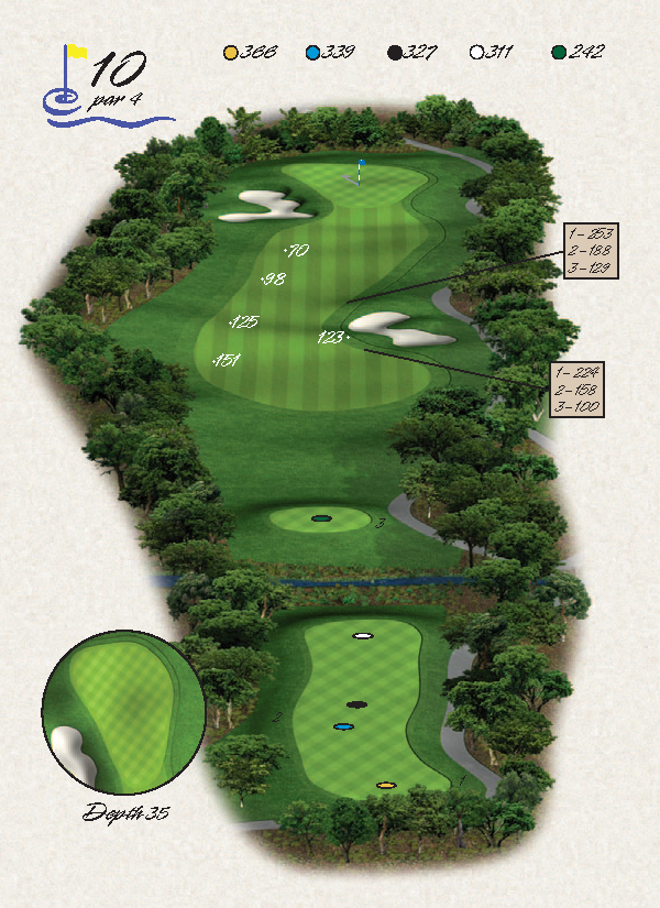 Course Layout - The Amelia River Club