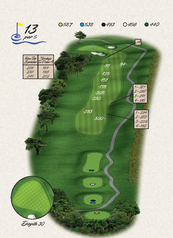 Course Layout - The Amelia River Club