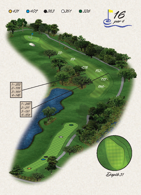 Course Layout - The Amelia River Club