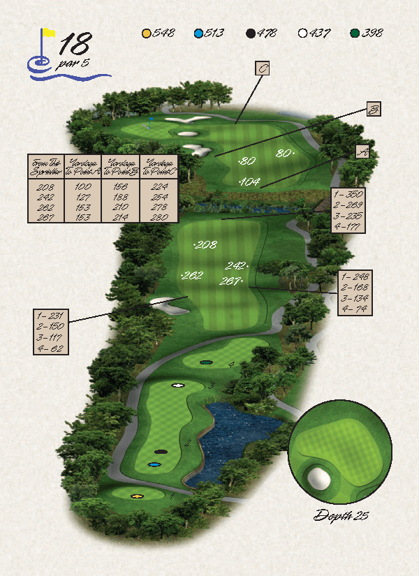 Course Layout - The Amelia River Club